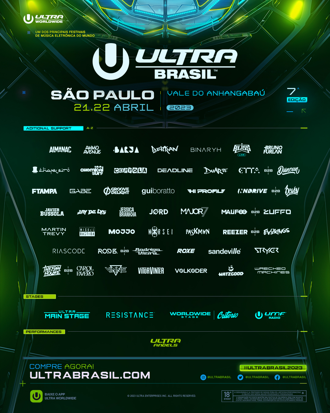 Ultra Brasil anuncia fase dois do seu line-up com mais 71 artistas ...